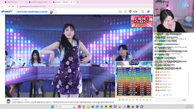 [클립][양팡♥][FV]박퍼니 | 아프리카TV VOD