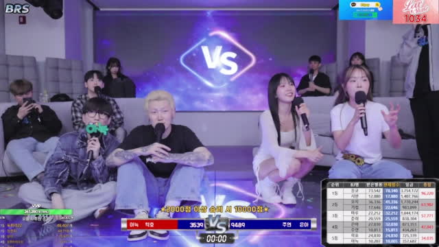 [뽀렌즈] ★비친소 2부★ [냥스쿨많관부크루] 춘희x네이마루x기컬x[ASG]이모지x시완x연응규x은아x주연x아늑x[ASG]지학호 | 아프리카TV VOD