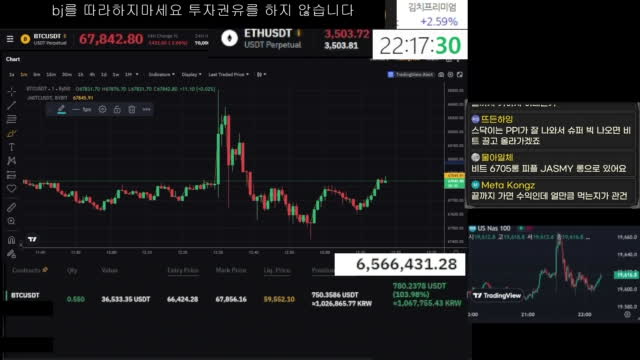 비트코인 투데이 cpi발표+FOMC까지.. | SOOP VOD