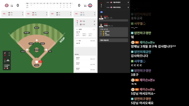 롯데편파 ★최강롯데방키움 김진욱vs이종민 문자중계 올라가자 부산롯데자이언츠 롯데응원롯데야구프로야구실시간중계 아프리카tv Vod