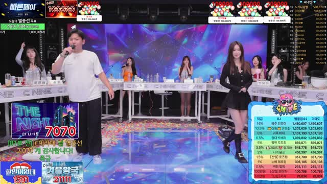 [씨나인16화] 7070 더 나이트 - 바미 | SOOP VOD