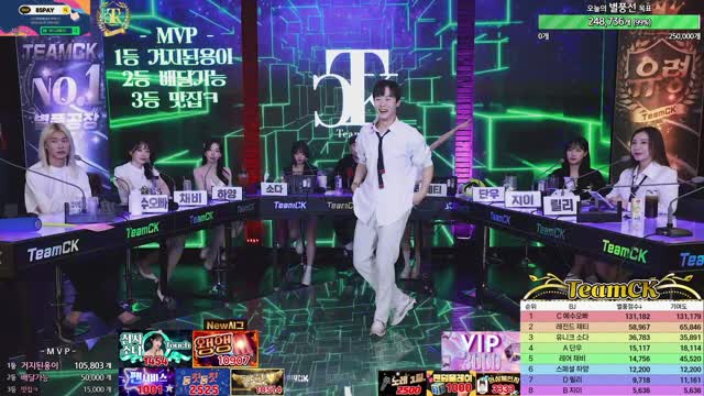 240418_TCK_단우_나루토(하이디라오)_뉴시그 | SOOP VOD