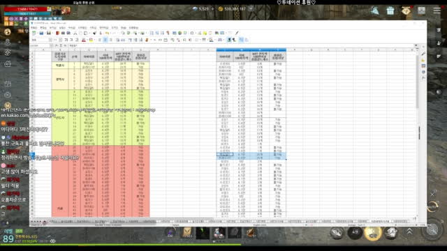 오딘(ODIN) 시즌9 대비 전서버탐방2 / 대리컨텐츠 가능합니다 | SOOP VOD