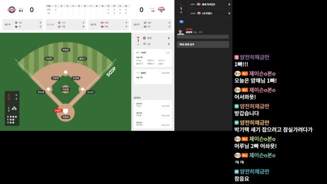 롯데편파 ★최강롯데방lg 윌커슨vs이상영 문자중계 올라가자 부산롯데자이언츠 롯데응원롯데야구프로야구실시간중계 아프리카tv Vod