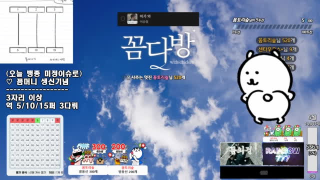 꼼다방 좋은 날 지개형 생일 ㅊㅋ 룰렛두산뽑기 신입 누군가의대기방소통 신청곡라디오음방 맞즐맞팬쪽지
