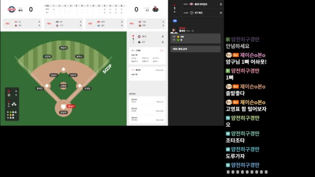 롯데편파 ★최강롯데방kt 나균안vs고영표 문자중계 올라가자 부산롯데자이언츠 롯데응원롯데야구프로야구실시간중계 아프리카tv Vod