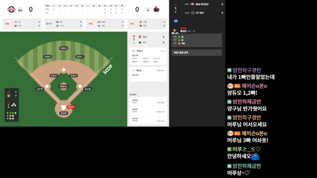 롯데편파 ★최강롯데방kt 김진욱vs쿠에바스 문자중계 올라가자 부산롯데자이언츠 롯데응원롯데야구프로야구실시간중계 아프리카