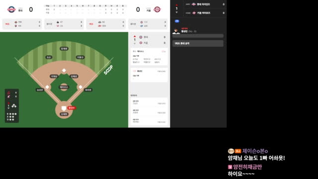 롯데편파 ★최강롯데방키움 박세웅vs헤이수스 문자중계 올라가자 부산롯데자이언츠 롯데응원롯데야구프로야구실시간중계 아프리카