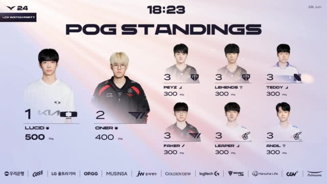 흔한의 LCK 1R [KDF:FOX] 전설의 해설봇 #lckwatchparty | SOOP VOD