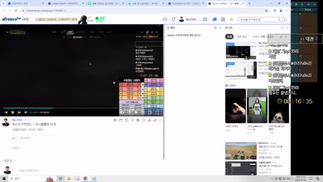 에스더 수피랜드 ㄱ 유니폼룰렛 53개 | SOOP VOD