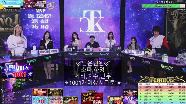 [클립] [TCK]홍빠에게 별풍선 1486개 선물 | 아프리카TV VOD