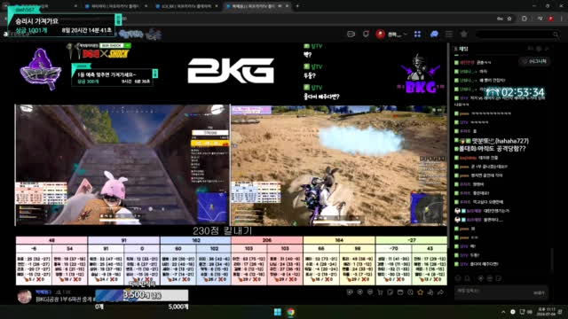 전하 성장 18 28 38 려ㅑㄴ ㅋㅋㅋ 2부대기중; #EWC 구경 | SOOP VOD