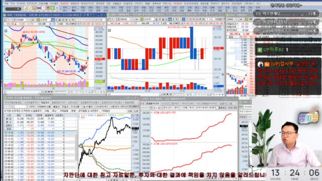 [up]업사부-주식+ELW, 옵션 실전매매!22 | SOOP VOD