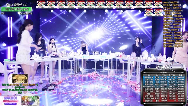 [클립]케이 - 간쥐간쥐 슈퍼엘제이 [29999] [더케이] | 아프리카TV VOD