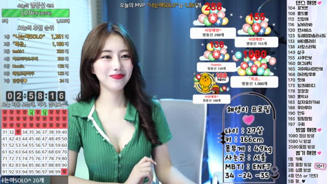 신입여캠 찐 2일 차 아프리카 원피스 나미처럼 입어봄