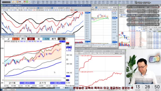 [up]업사부-주식+ELW, 옵션 실전매매!1 | SOOP VOD