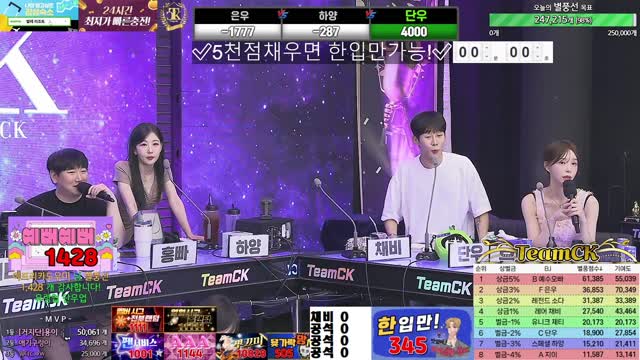 240615_TCK_단우_Ass Up(랜덤시그)_[TCK]요덩 | 아프리카TV VOD
