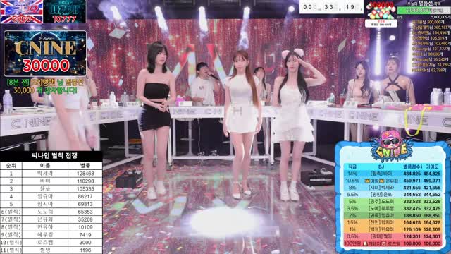 30000 씨나인 | SOOP VOD