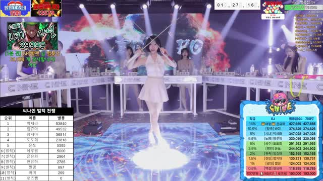 29999 조로 | 아프리카TV VOD