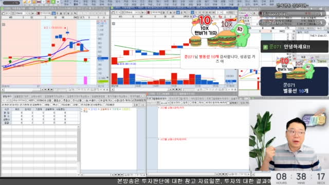 UP업사부의 주식+ELW, 옵션 실전매매 및 교육~! | SOOP VOD