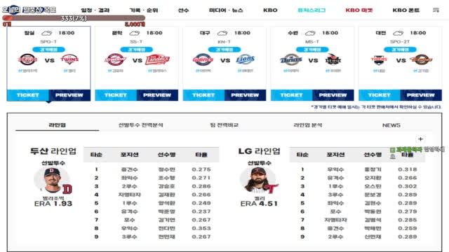 [캐스터안/LG편파]두산vs켈리/Good Bye 켈리!감사 했습니다! | SOOP VOD