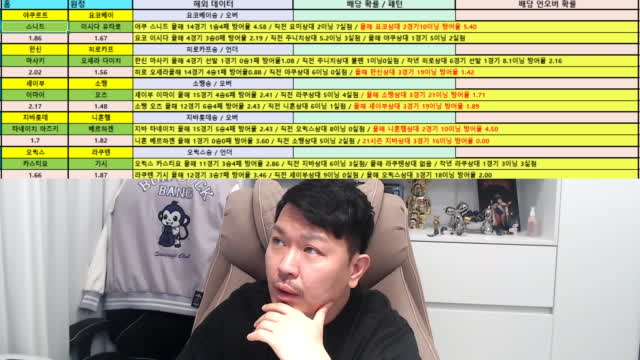 스포츠분석 복덕방 일 국 야구 10경기 급방 일국축14경기9시 미축 16경기 Mlb 야구 15경기 분석 분석 욱하는형