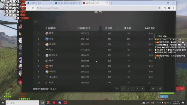 YSK의 김잔망 '킴성태러스트서버 ' 째수팀 마지막 불태우기 | SOOP VOD