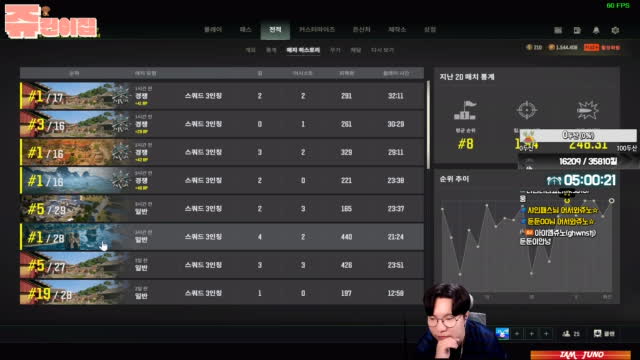 😜아이엠쥬노😜 5주년기념 룰렛5배 이벤트 중 킬룰렛12120개 치킨룰렛72172개 노방종 배틀그라운드 Tktk
