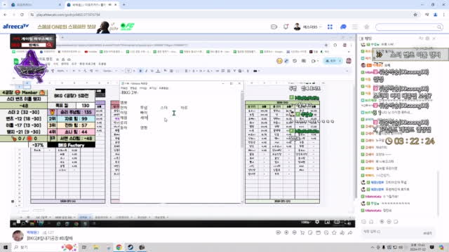 에스더 공장 ㄱㄱㄱ 유니폼룰렛 53개 | SOOP VOD