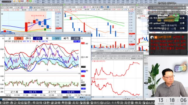 UP업사부의 주식+ELW, 옵션 실전매매 및 교육~!단타 | SOOP VOD