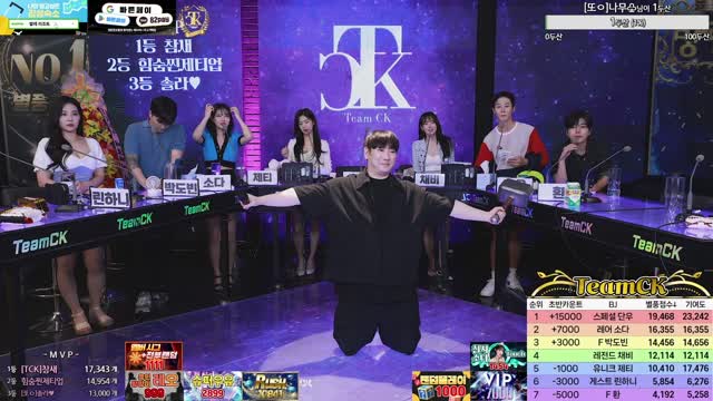 [클립] [TCK]홍빠에게 별풍선 10610개 선물 | 아프리카TV VOD