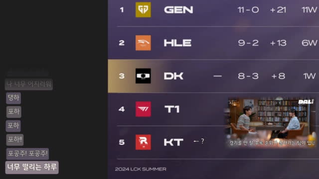 [7.26] LCK KT vs T1 - KT 편파 응원방│#LCKWatchParty | SOOP VOD