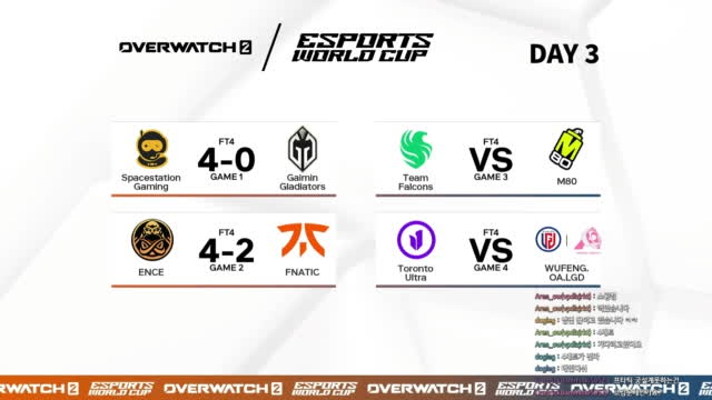 [에이드] 오버워치2 EWC 플레이오프 1일차 중계 !! | SOOP VOD