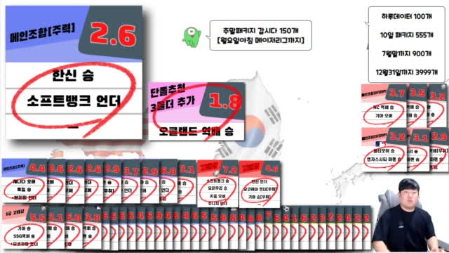 일본야구메이저까지 싹쓸이 올림픽 축구 3연승도전주말패키지150개필승 데이터 드립니다 오늘 좋네요npbkbomlb