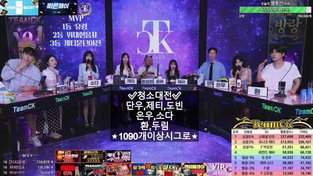 [클립] [TCK]홍빠에게 별풍선 1098개 선물 | 아프리카TV VOD