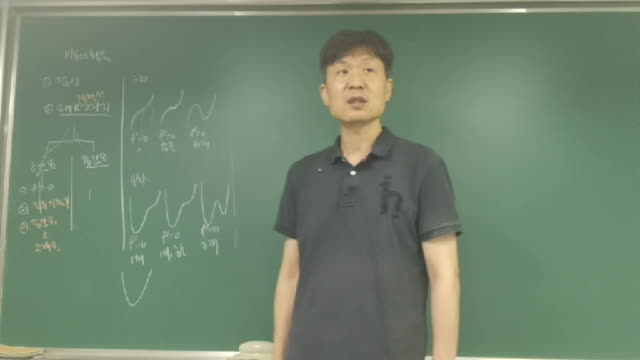 7.30. 12시30 | SOOP VOD