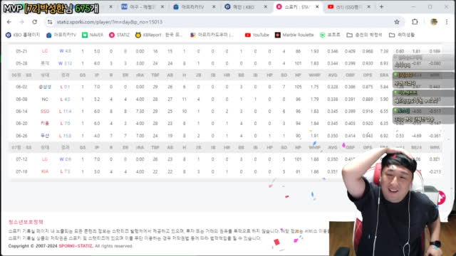 [SSG/철이형] 미친다 미쳐 | SOOP VOD