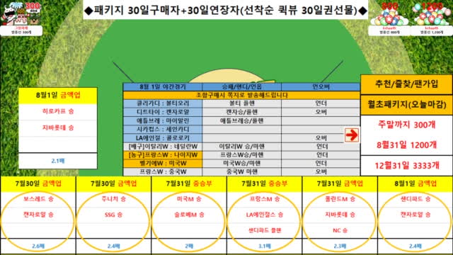 🔶주간승부 메인몰빵성공ㅅㅅㅅ 승부로만 6연승 초대박 7연승고고 🔶 Mlb올림픽분석 월초패키지 퀵뷰이벤트