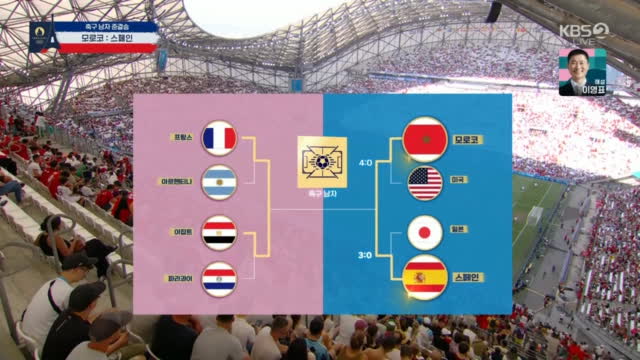 생파리올림픽축구남자4강모로코스페인프랑스이집트배드민턴여자단식결승안세영사격육상손흥민토트넘ufc스포츠분석축구격투기실시간pl
