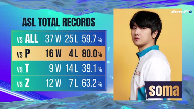 [클립]4강 1경기 전체보기 정윤종 vs 박상현 / ASL 시즌 13 | SOOP VOD