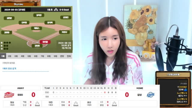 삼성편파청율 연승 ㅅㅅㅅㅅ Ssg송영진삼성레예스 프로야구 입중계 여캠청율 아프리카tv Vod
