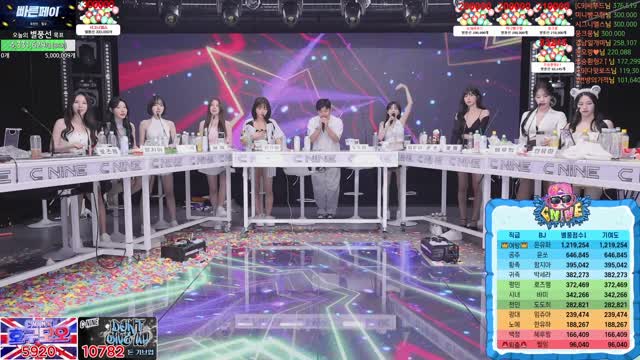 [씨나인21화] 30000 CNINE - 도도희 | SOOP VOD