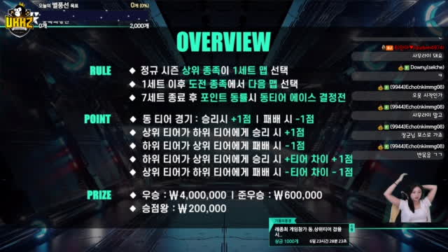 우끼 안아x보혜x뽀뇨x순자 토스팀 KCM레종최 준결 | SOOP VOD