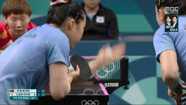 대한민국파리올림픽실시간⭐수영양궁펜싱탁구배드민턴사격우상혁높이뛰기mbckbsbs맞추축구울산부산야킹택시드라이브원투낚시감스트