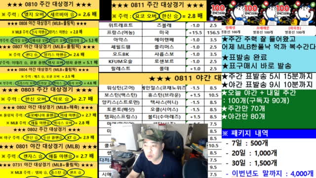 ★주간 2연타 주력 적중 야간도 묵어봅시다★mlb해외축구분석★찹쌀의스포츠분석 해외축구전문 Mlb전문 일야국야 아프리카