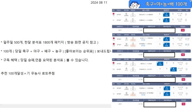 오후 축구 Mlb 적중 오늘도 경기 많은데 잘 골라 가봅시다 축구분석 야구분석 배구분석 농구분석 스포츠분석