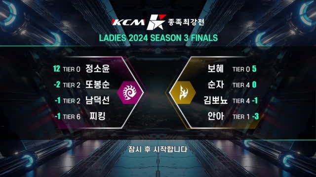 스타 Kcm레이디스 종족최강전 2024 시즌3 결승전 정소윤 또봉순 남덕선 찌킹 보혜 순자 김뽀뇨 안아 Soop Vod