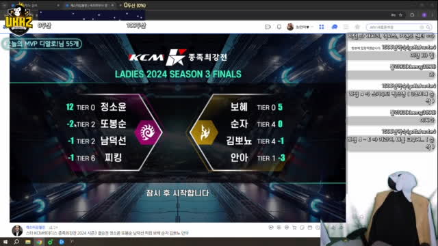 우끼 안아x보혜x뽀뇨x순자 토스팀 KCM레종최 결승 | 아프리카TV VOD