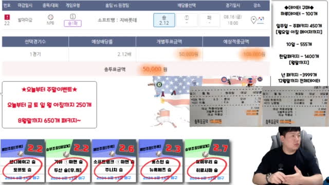 메이저리그 연승 다시가봅시다~해축시작 꿀잼 배팅 해보아요~일야메인조합 적중 직전ㅅㅅ메이저리그 아주 좋아보여요~ 아프리카