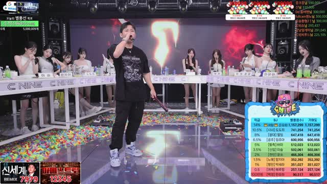 [씨나인22화] 1333 무아 - 함지아 | SOOP VOD